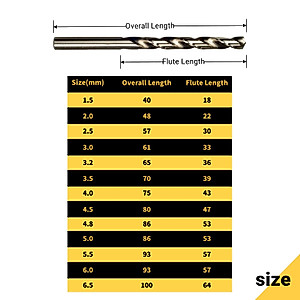 XLCMSY Cobalt Drill Bit Set, M35 HSS Metric Straight Shank Twist Drill Heat Resistant Metal Drill Bits for Hard Metal, Stainless Steel, Hardened Steel, Cast Iron and Wood, 1.5-6.5mm (13 Pcs)