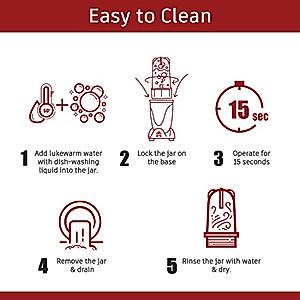 Wonderchef Nutri-Blend, 400W, 22000 RPM Mixer-Grinder, Blender, SS Blades, 2 Unbreakable Jars, 2 Years Warranty, Grey, Online Recipe Book By Chef Sanjeev Kapoor