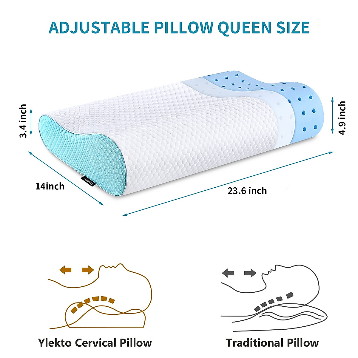 Memory Foam Pillows Neck Pillow Bed Pillow for Sleeping Ergonomic Cervical Contour Pillow for Side Back Stomach Sleeper for Neck and Shoulder Pain