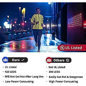 American Flag Lights 420 Super Bright LEDs, MZD8391 Waterproof LED US Flags Light for 4th of July Decorations, Memorial Day, Independence Day, Garden, Yard, Holiday, Party, Christmas Decorations