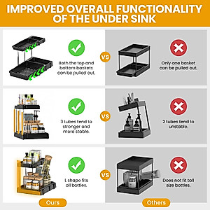 Trusthere Under Sink Organizers and Storage, 2-Tier Sliding Kitchen Sink Organizer, Bathroom Organizers and Storage Shelf Drawer, L-shapeUnder Sink Storage for Kitchen Bathroom Cabinet