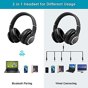 Golvery Wireless Gaming Headset for PS4 PS5 Switch PC Laptop, Low Latency Bluetooth Headphones for Gaming w/USB-C Transmitter, Noise Cancelling Mic, Plug & Play, Mute On/Off