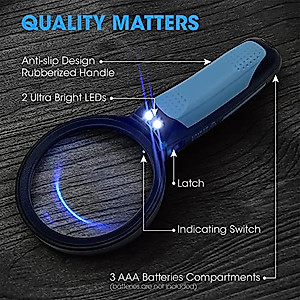 MagniPros Magnifying Glass with Bright LED Lights- 2.5X, 5X, 16X Handheld Magnifying Glass with 3 Interchangeable Lenses-Ideal for Seniors, Maps, Macular Degeneration, Jewelry, Watch…