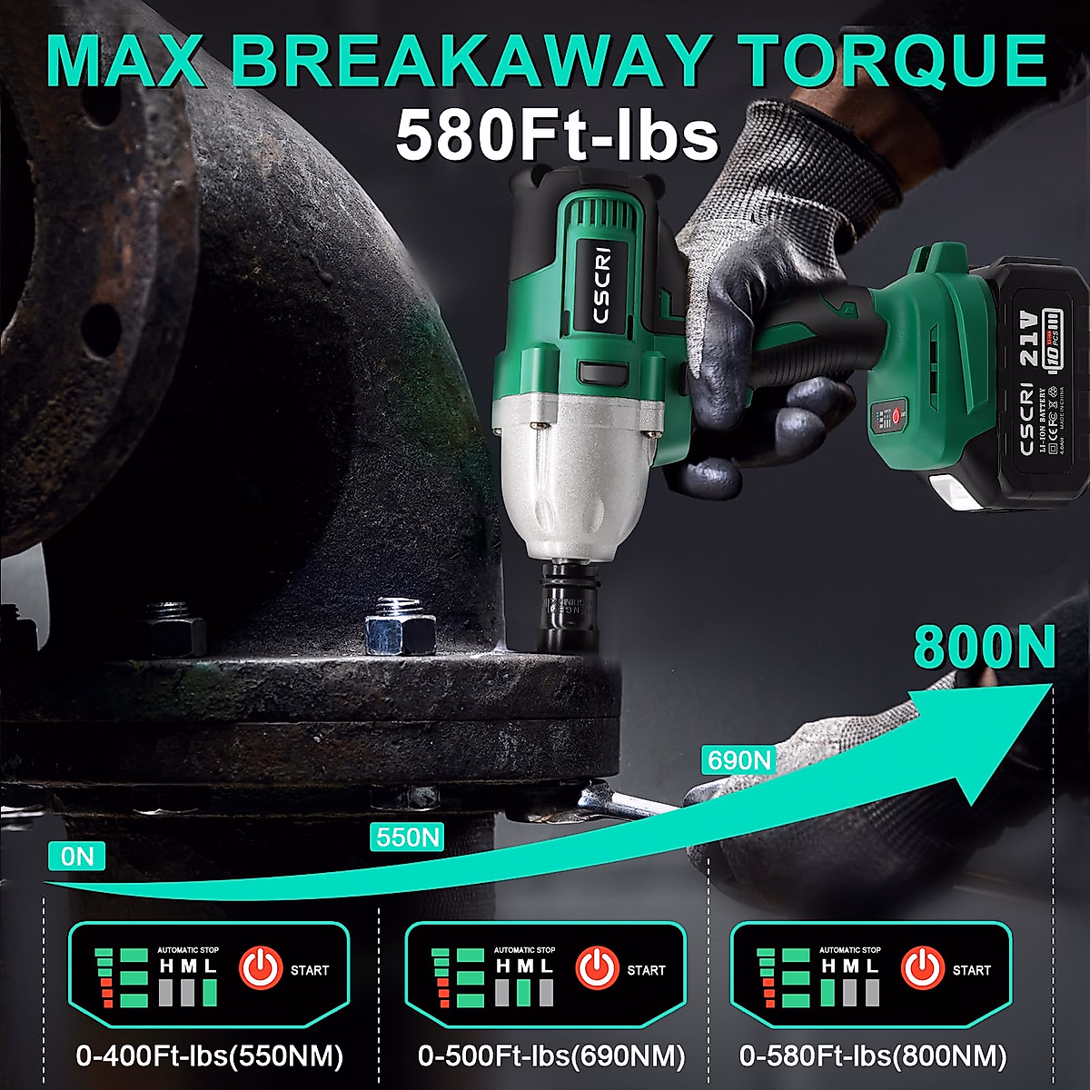 CSCRI Cordless Impact Wrench Kit 1/2 inch Brushless, Max Torque 580Ft-lbs(800N.m) Electric Impact Gun w/2x 4.0Ah Battery, Charger & 6 Sockets, Power Impact Driver for Car Home