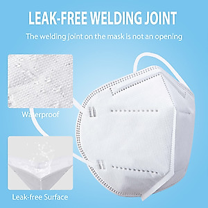 Borje KN95 Face Masks 50 Pcs, 5-Ply Protection Multicolor KN95 Mask, Disposable Face Masks for Adults