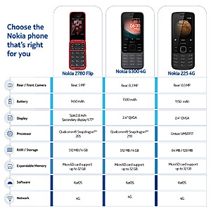 Nokia 2780 Flip | Unlocked | Verizon, AT&T, T-Mobile | Red