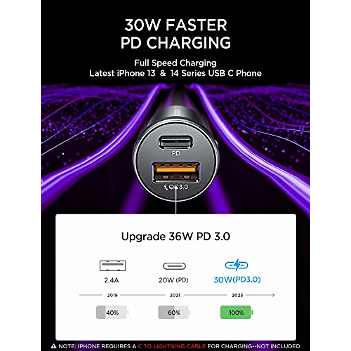 48W USB C Car Charger All Metal Fast USB Car Charger Adapter with 60W 3.3ft Nylon Braided Type C Cable LISEN Compact Cigarette Lighter USB Charger PD&QC3.0 Dual Port for Samsung S22/Pixel/Android/iPad