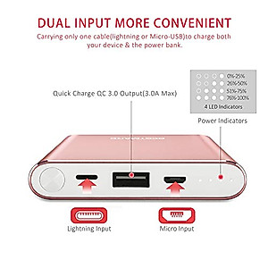 BESTMARS 10000mAh Quick Charge Portable Charger Fast Charging Power Bank Slim Back Up Battery Pack for iPhone 14 13 12 X XS PRO MAX 8 7 6 6s Plus iPad Android Samsung Galaxy Cell Phone Rose Gold Pink