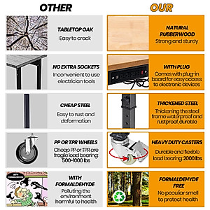 60" Adjustable Work Bench, Rubber Wood Top Workbench Heavy-Duty Work Table with Power Outlet with Wheels, 2000 LBS Load Capacity Hardwood Work Benches for Garage, Workshop, Home, Office, Easy Assembly