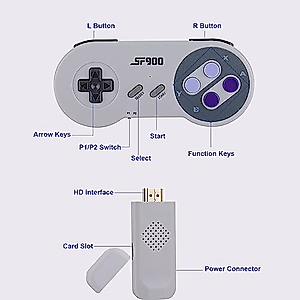SF900 Wireless Retro Game Console - Plug and Play Video Game Stick Built-in 2000 Games Nostalgia Stick Games, 9 Emulators, Dual 2.4G Wireless Controllers(64G)…