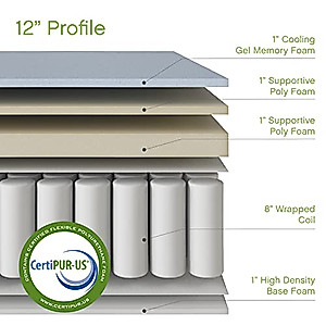 Classic Brands Mercer Cool Gel Memory Foam and Innerspring Hybrid 12-Inch Pillow Top Mattress, Mattress in a Box, California King