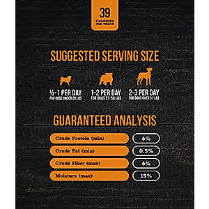 Wholesome Pride Sweet Potato Chews 100% All-Natural Single Ingredient, USA-Sourced Dog Treats, 16 oz