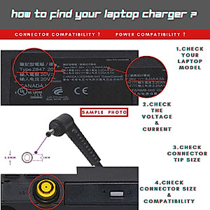 19V 3.42A 65W Replacement Laptop Battery Charger for Samsung Notebook 9 Pro NP940X5N Ac Adapter Power Supply Cord (3.01.0 mm)