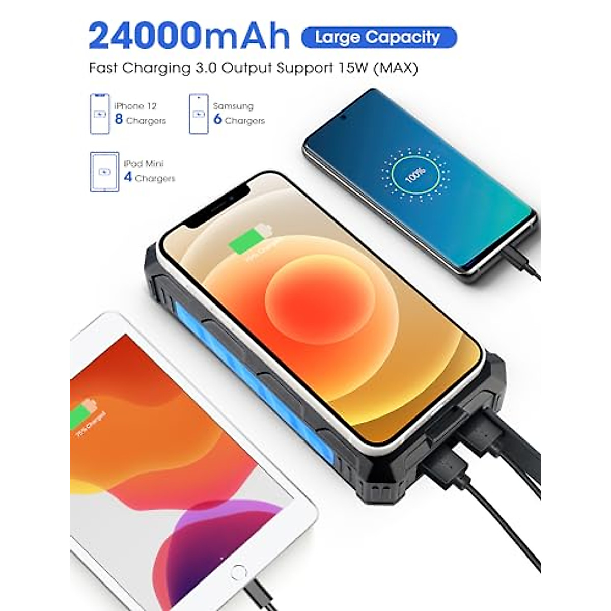 Solar Power Bank 36000mAh, Qi Wireless Charger, DJROLL Portable Solar Charger with Dual USB & Type-C Port 5V/3A Output, IP66 Waterproof Powerbank, Flashlights Cell Phone Charger for Camping Outdoor
