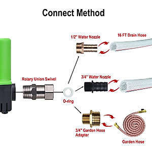 Automatic Pool Cover Pump, Submersible Pool Cover Pump 1200 GPH, Sump Pump with 4 Adapters 16ft Drainage Hose