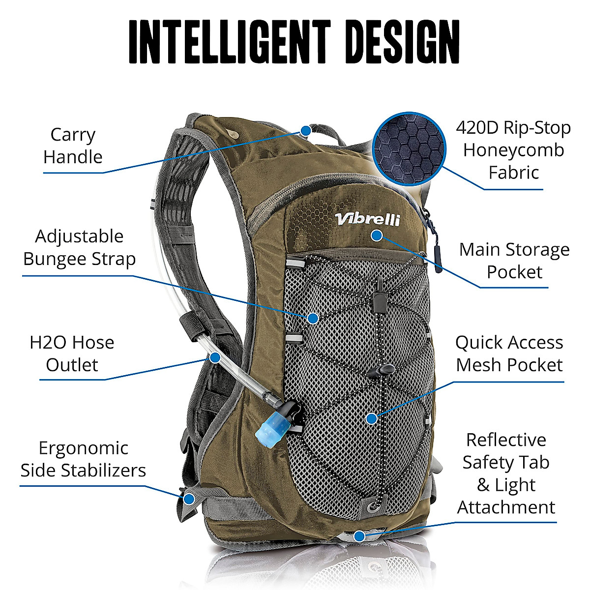 Vibrelli Hydration Pack & 2L Hydration Water Bladder - High Flow Bite Valve - Hydration Backpack with Storage - Lightweight Running Backpack, Also for Cycling, Hiking, Ski, Snow for Men, Women & Kids