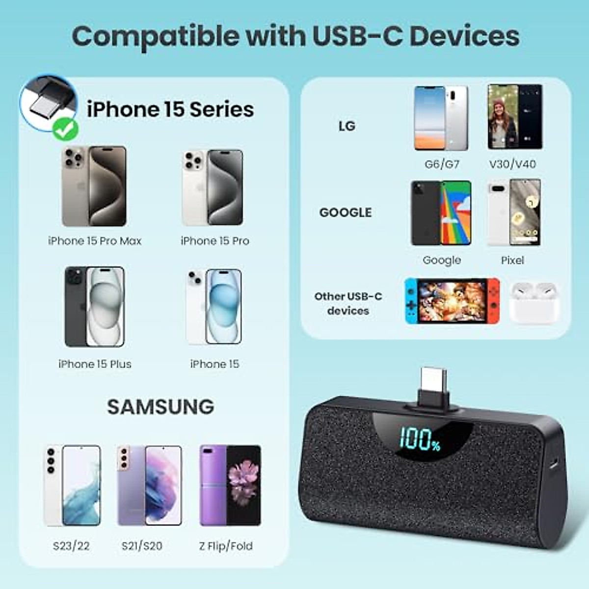 Mini Portable Charger for iPhone 15, Upgraded 5200mAh USB C Power Bank, LCD Display Battery Pack Android Charger Compatible with iPhone 15/15 Plus/15 Pro/15 Pro Max,Samsung S23/S22, Android Phones