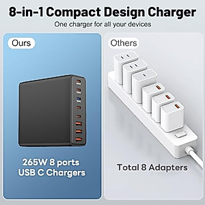 USB C Charger, 265W 8 Ports USB C Charging Station for Multiple Devices, USB C Fast Charger Multiport USB C Charger Block 65W Power Adapter for MacBook iPad iPhone, Samsung Android Phones