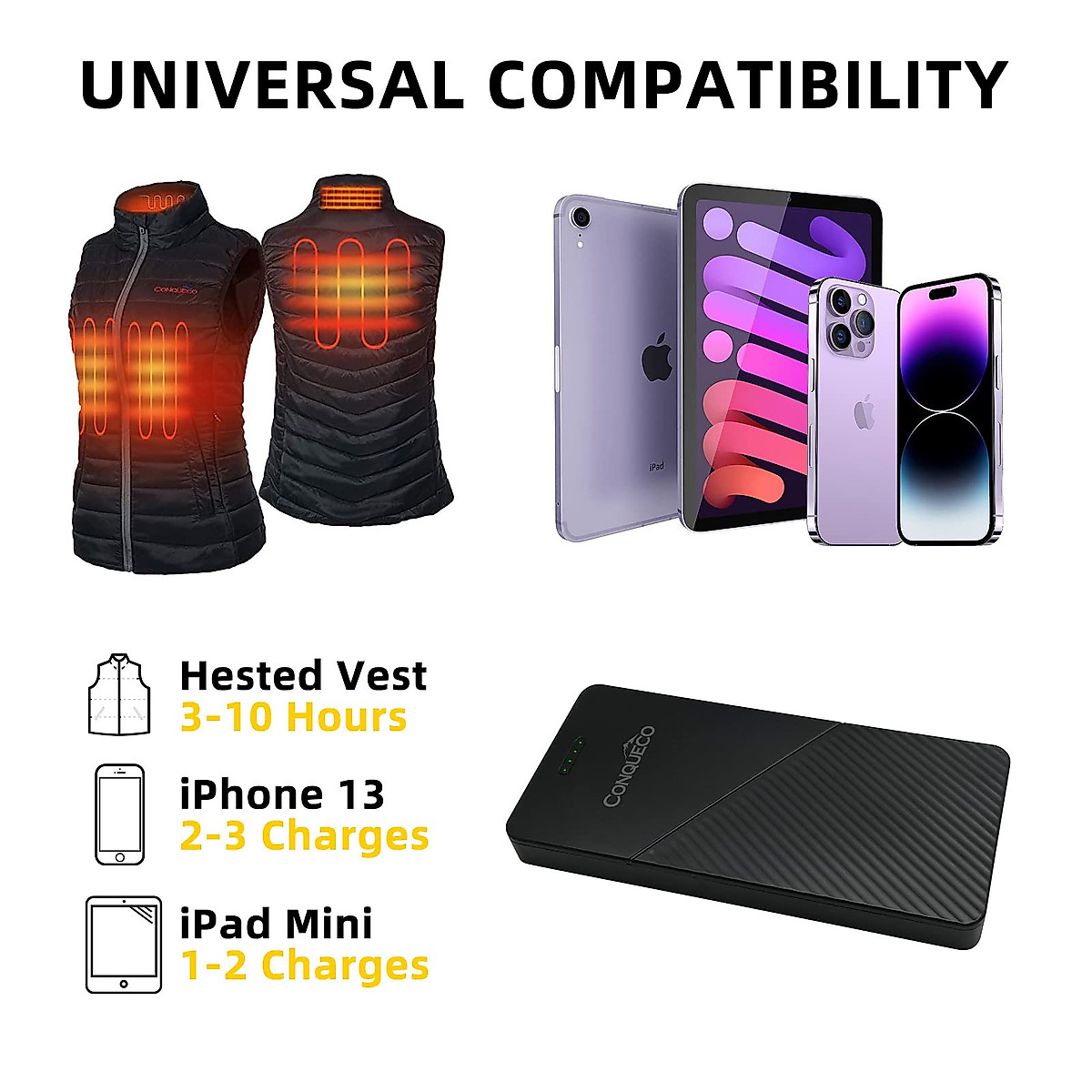 CONQUECO Rechargeable Battery/Power Bank 5v 10000mAh for Heated Jackets, Heated Hoodies and Heated Vests (Black)