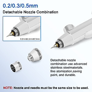 YXGOOD Gravity Feed Dual Action Airbrush, Multi-Purpose Airbrush Kit with 0.2/0.3/0.5 mm Nozzles for Painting, Nail Art, Mode, Makeup, Cake, Barber