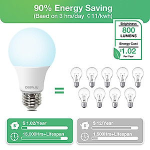 DEGNJU LED Light Bulbs Daylight 5000K, 60 Watt Equivalent LED Bulbs, A19 Standard Bulbs, 800 LM, 15000 Hours, E26 Base, Non-Dimmable, 8.5W LED Bulbs for Bedroom Living Room 24 Pack