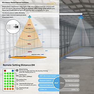 2 Pack 4FT Tri-Level Sensor LED Linear Strip Emergency Stairwell Light w/Remote, CCT 20W/40W Selectable, 125lm/W, Battery Backup, 30K/40K/50K, IP20, Dimmable Commercial Shop Ceiling Light Fixture, FCC
