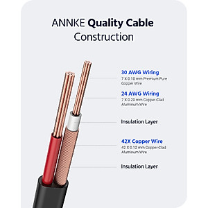 ANNKE 2 Pack 100 Feet BNC Video Power Extension Cable, Pre-Made All-in-One Security Camera Wire Cord for Surveillance CCTV System with Free Connectors (1 x BNC to BNC Female and 1 x BNC to RCA)