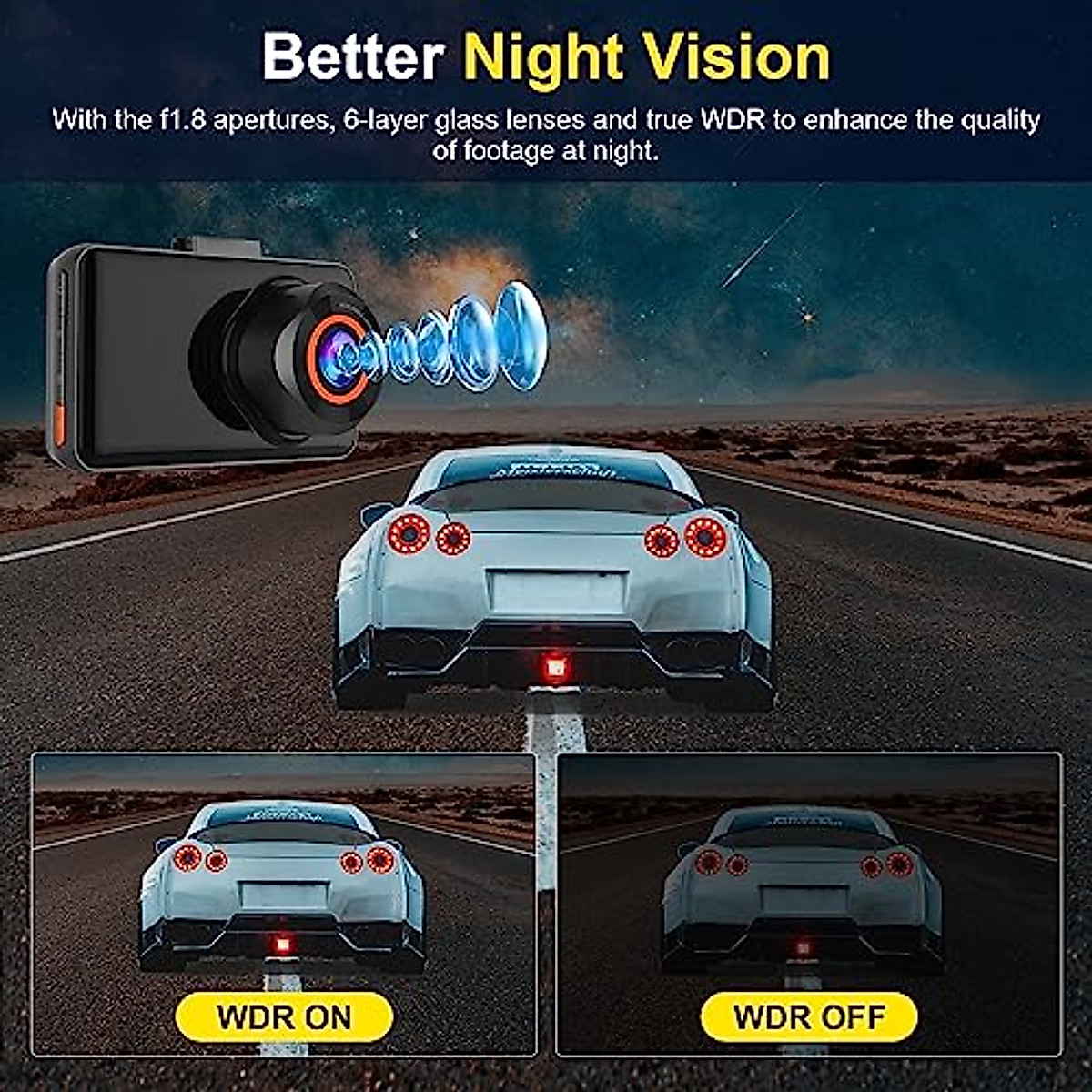 4K/2.5K WiFi Dash Cam Front and Rear with 64GB Sd Card,KQQ 3.5" Small Dash Camera for Cars Dual DashCamera para Carro Driving Recorder,60HZ,App Control,WDR NightVision,WideAngle,Park Monitor,G-Sensor