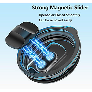 2 Pack Tumbler Lids for Yeti 20 oz Magnetic Replacement Covers, for 20 oz Tumbler, 10/24 oz Mug, 10 oz Lowball, 16 oz Pints, for Rambler/Ozark Trail/Old Style Rtic