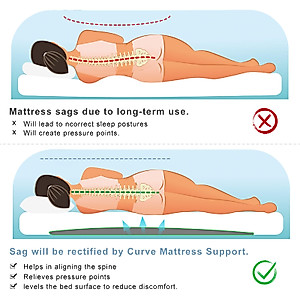 FOUXTEL Extra Large Mattress Support Board - 2.5" Extra Thick Bed Boards for Under Mattress Memory Foam Under Mattress Support for Sagging, Firm, Support, Stability