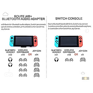 GuliKit Route Air Pro Bluetooth Adapter for Nintendo Switch/Switch OLED/Switch Lite PS4 PC, Bluetooth Wireless Audio Transmitter with aptX LL, Support in-Game Voice Chat, Connect Bluetooth Headphones