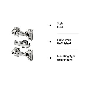 Ikea Besta Soft Close closing cabinet door hinge set for one door Item number 602.612.59