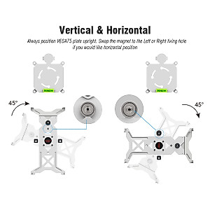 ElecGear Magnetic Wall Mount for Xbox Series S, Metallic Mount with Magnet and Built-in Spirit Level - Mount XSS Vertically, Horizontally or Under Desk