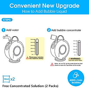 Bubble Machine for Kids Toddlers,Automatic Bubble Blower Rechargeable, 90° 360° Auto Rotatable Portable Bubble Maker Electric Bubbles Toy for 3 4 5 Year Old, Outdoor Wedding Party Birthday Gifts