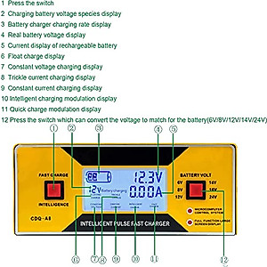 6/8/12/14/24 Volt Battery Charger Automotive, JYEASTZ Smart Car Battery Charger 0-10A, Maintainer and Fully Automatic Charger with Cable Clamps, Suitable for Cars, Golf Cart, Boats, Motorcycles, etc.