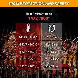 BBQ Gloves, Grill Gloves 1472°F Extreme Heat Resistant, Silicone Non-Slip Oven Gloves for Barbecue, Cooking, Baking, Smoker, Cutting (Red)