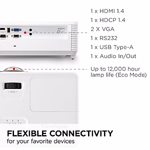 ViewSonic PS502X 4000 Lumens XGA HDMI Short Throw Projector for Education and Office(Renewed)