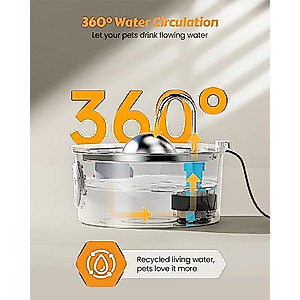 Cat Water Fountain Stainless Steel, AONBOY 108oz/3.2L Cat Fountain, Dog Water Fountain with Water Level Window, Hemispherical Shape, Multi-Filter, Silent Pump, Water Tap, Provides Flowing Water