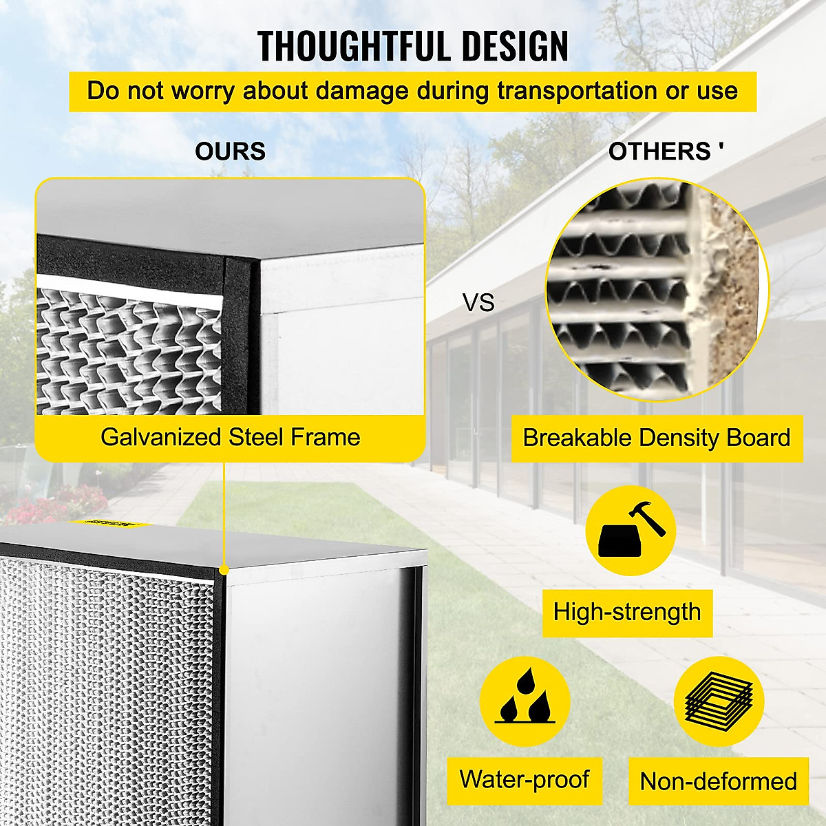 VEVOR HEPA Replacement Filter, 24''x24''x11.5'' AC Filter, True HEPA Pleated Air Filter, Air Filter Replacement with Galvanized Frame, 99.97% Standard Filter Compatible for HEPA Filter Novair 2000
