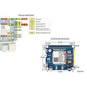 Waveshare 4G/3G/GNSS HAT for Raspberry Pi Zero/Zero W/Zero WH/2B/3B/3B+ Jetson Nano Based on SIM7600A-H LTE CAT4 up to 150Mbps Support Phone Call Wireless Communication