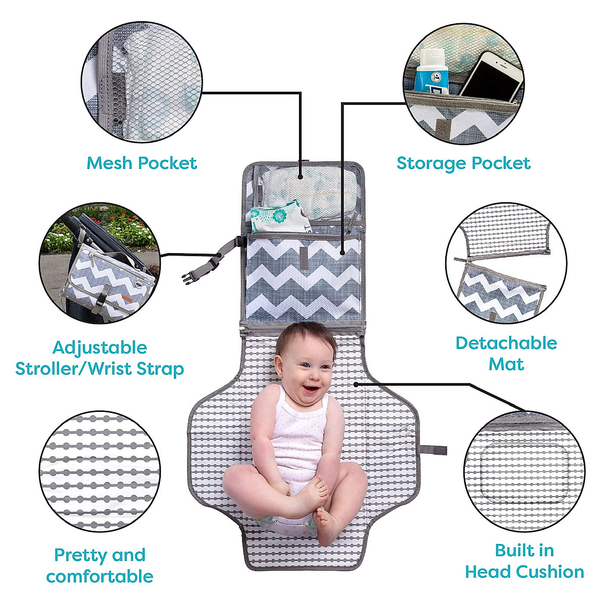 Baby Portable Diaper Changing Pad, Waterproof Travel Changing Mat Station, Built -in Padded Head Rest, Includes Mesh Pockets for Diapers and Wipes
