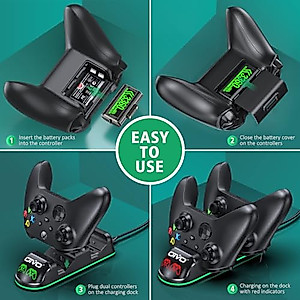 OIVO XSX Controller Charger Station with 2 Packs 3360mWh Rechargeable Battery for Xbox Series X/S/One/Elite/Core Controller, Charging Dock with 4 Packs Covers