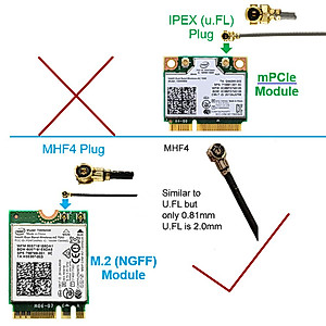 MHF4 IPEX 2.4Ghz 5Ghz 5.8G WLAN Network Adapter PC WiFi Antenna for Intel 7260 8260 8265 9265 9260 9560 AX200 AX Killer M.2 IPEX4 Wi-Fi Wireless WLAN Card Banana Pi 4 M2 Zero Hachintosh