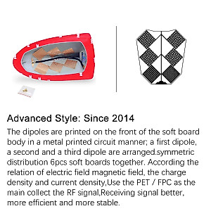 Ramble- Super Shark Fin Antenna Cover Car Radio Aerials FM AM Signal SUV Antenne Auto Accessories, for Ford Explorer Fusion Everest Kuga C-Max 2 3 Cmax Hybrid (Advanced Style, Black)