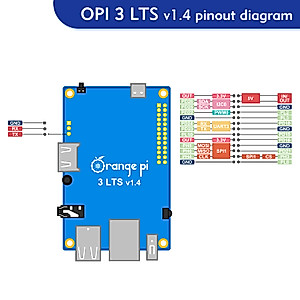 Orange Pi 3 LTS 2GB LPDDR3 Allwinner H6 Flash 4-Core 64 Bit with 8GB eMMC Flash Single Board Computer, Support Dual-Band WiFi and Bluetooth 5.0 Development Board (Pi 3 LTS+Case+Heat Sink+Power Supply)