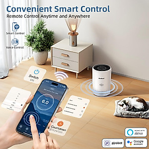 Rubot H13 True HEPA Air Purifiers for Large Room, Air Purifiers with H13 HEPA Filter, 3D Filter, 3 Speed Modes, for Home Office(WHITE)