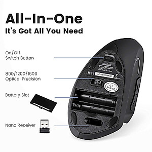 Ergonomic Bundle PERIBOARD-612 Wireless Ergonomic Keyboard with PERIMICE-713 Wireless Vertical Mouse