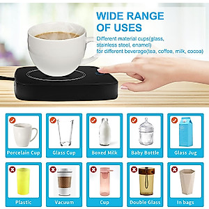 Coffee Cup Warmer for Desk, Smart Coffee Mug Warmer for Desk Home Office Use with 3 Temperature Setting, Beverage Warmer Candle Warmer for Tea, Water, Milk, Coffee Mug Warmer, Coffee Heating Plate
