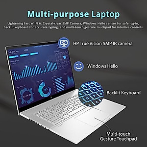 HP Envy 16” WQXGA Touchscreen Business Gaming Laptop, Core i9 13900H, NVIDIA GeForce RTX 4060, 64GB DDR5, 4TB SSD, Backlit KB, Quad Speakers, B&O Audio, 5MP Camera, Silver, Win 11, 32GB USB Card
