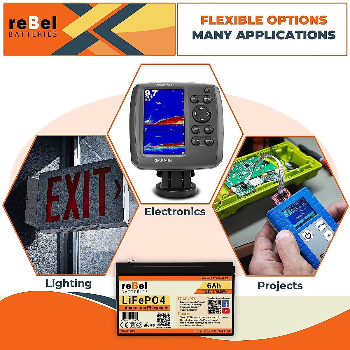 reBel Batteries 6ah Lithium Battery with LCD - LiFePO4 12V 6Ah Battery - Kayak Battery - Fishing Electronics - Solar Battery - Lithium Iron Phosphate Battery with Low Temp Protection